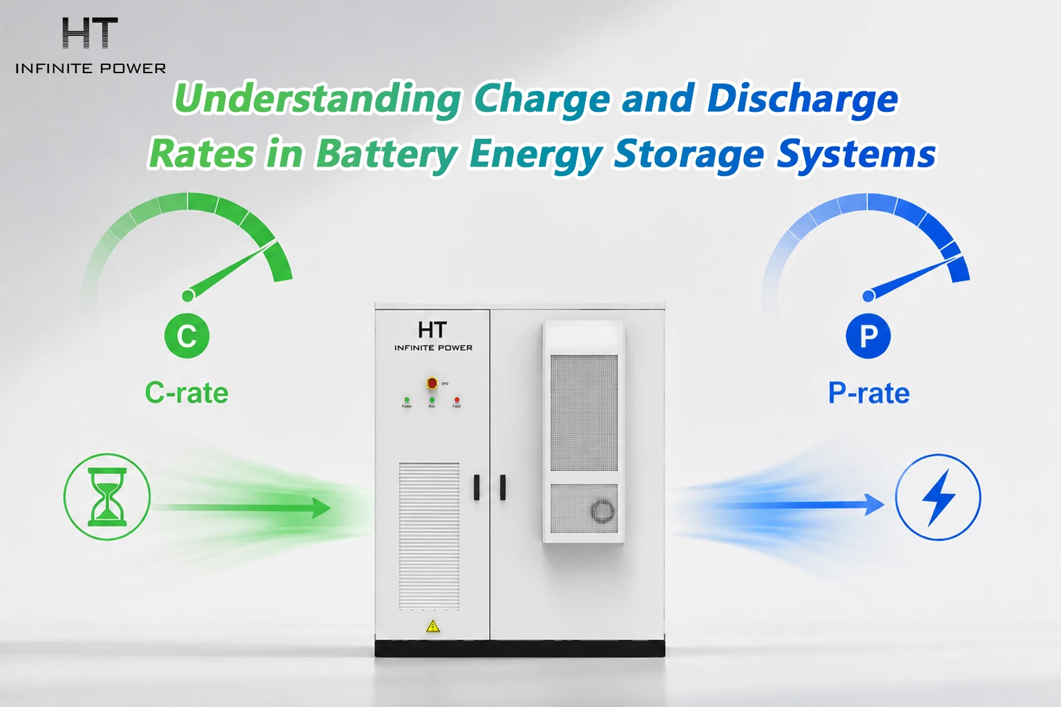 Data Center BBU: From 48V Power Architecture to 800V HVDC Systems